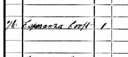 The Significance of House Names to Family History – Genealogy Jude