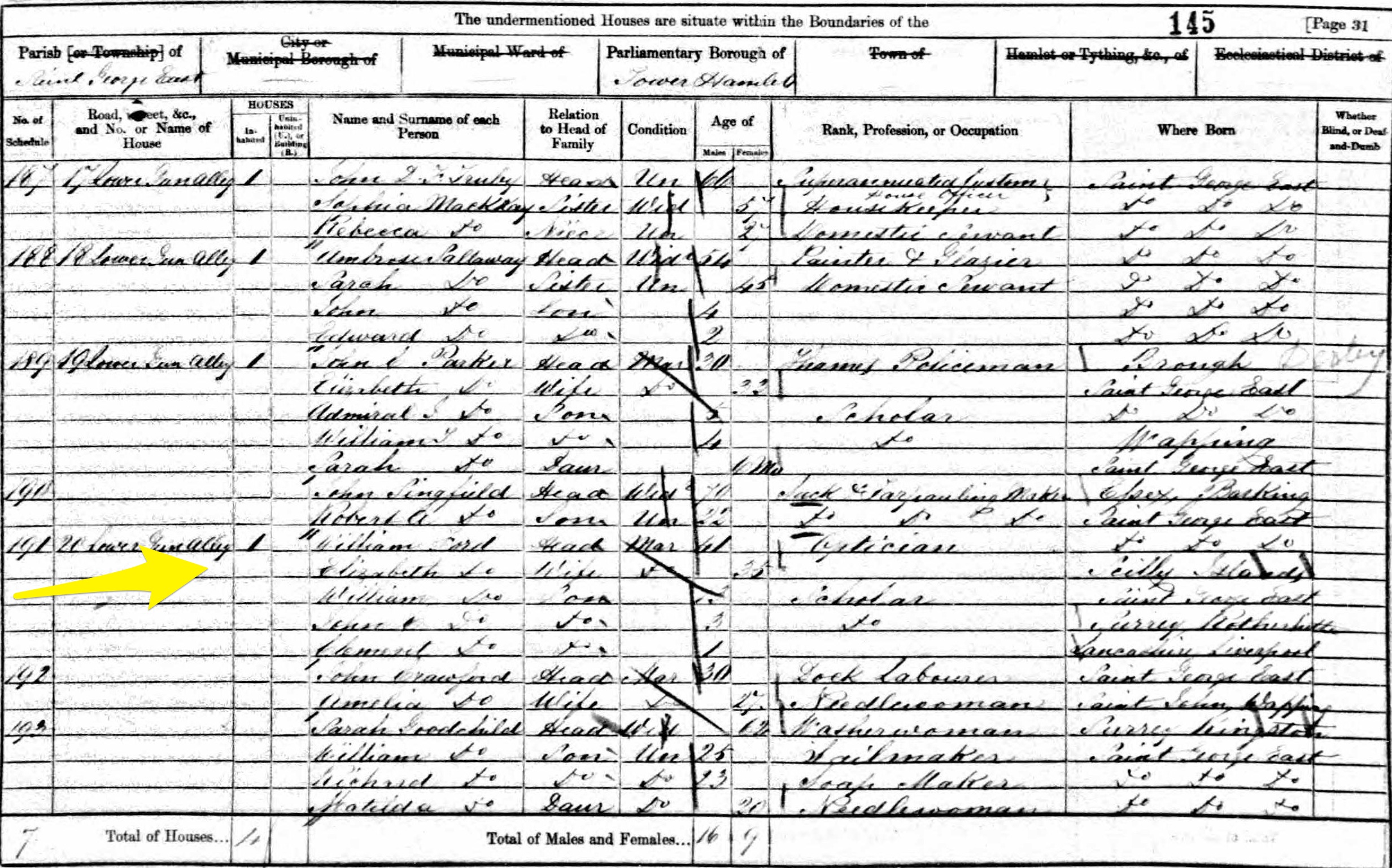 The Tale of the Mathematical Instrument Maker – Part 1 – Genealogy Jude