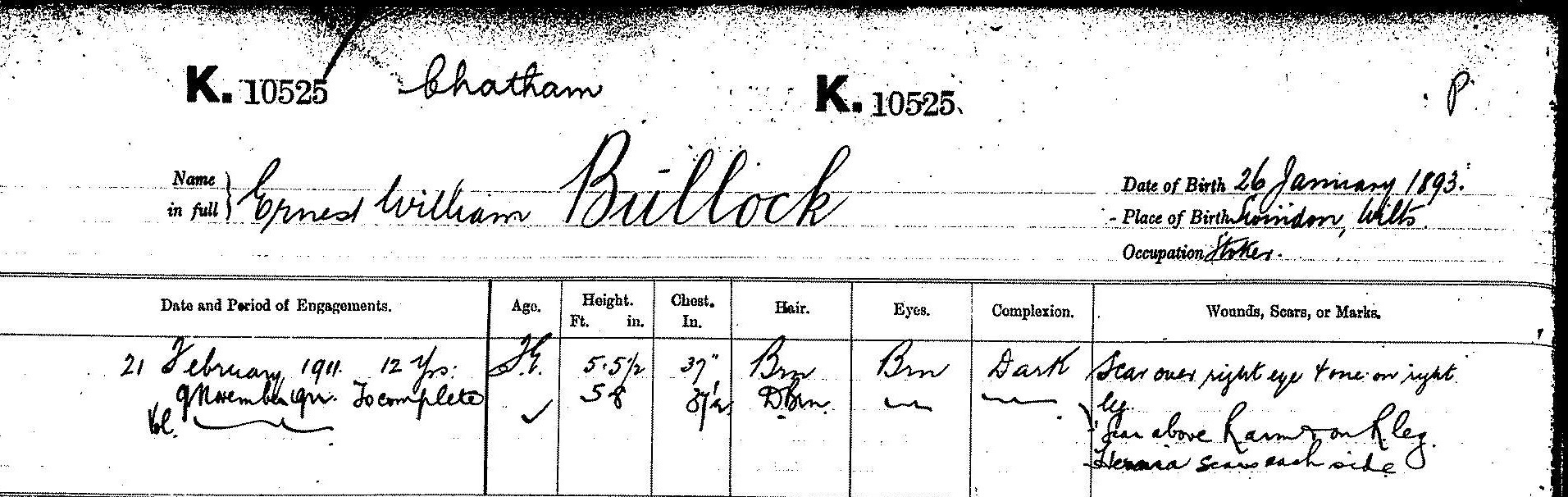 What did our Ancestors Look Like? – Genealogy Jude