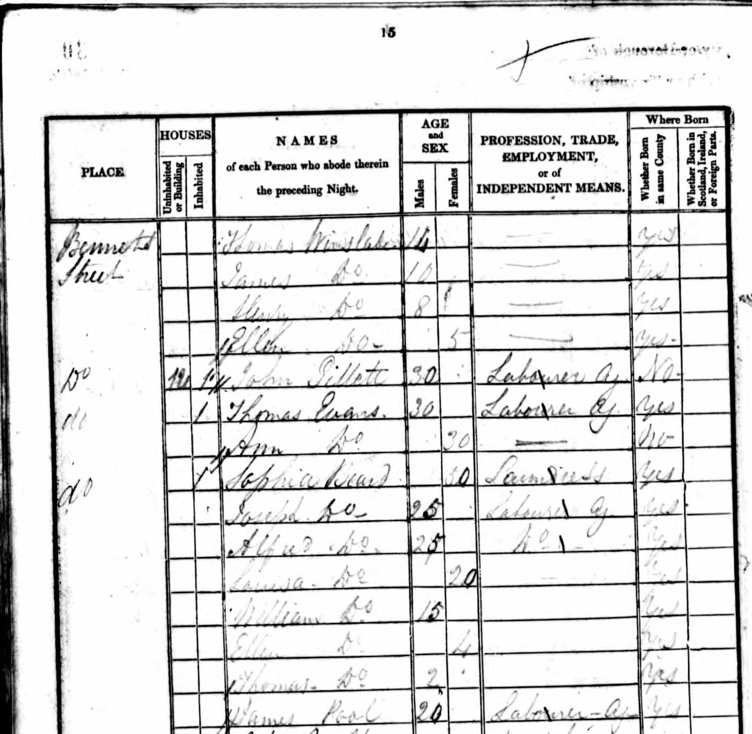 Who was Thomas? – Genealogy Jude