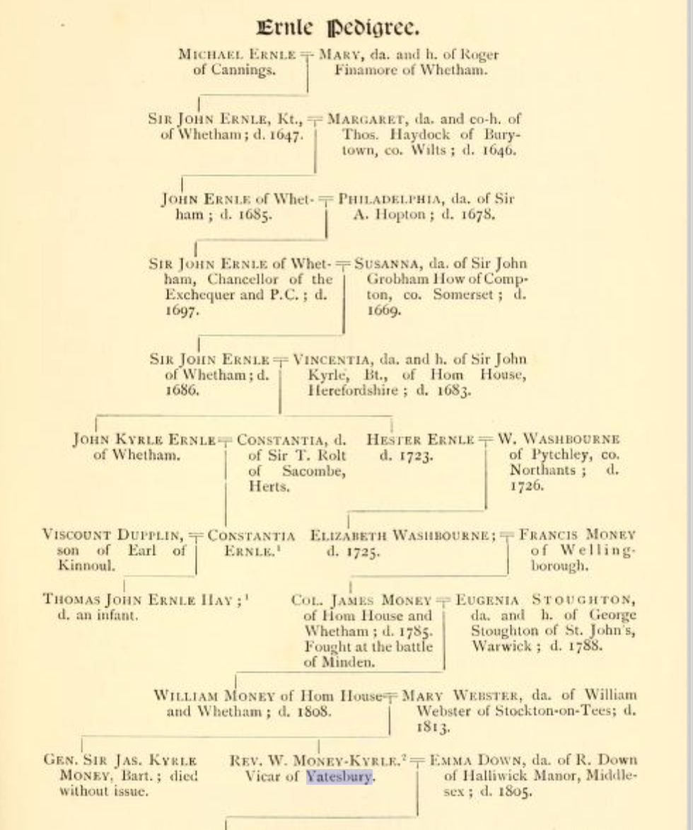 A Noble Legacy – Genealogy Jude