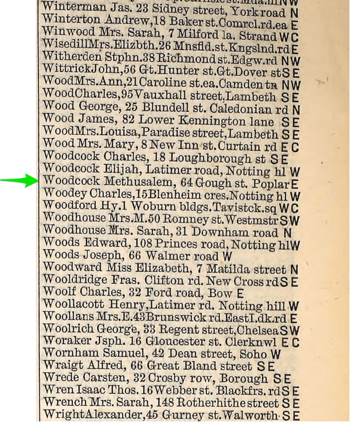 Lost in London – Mapping London Addresses – Genealogy Jude