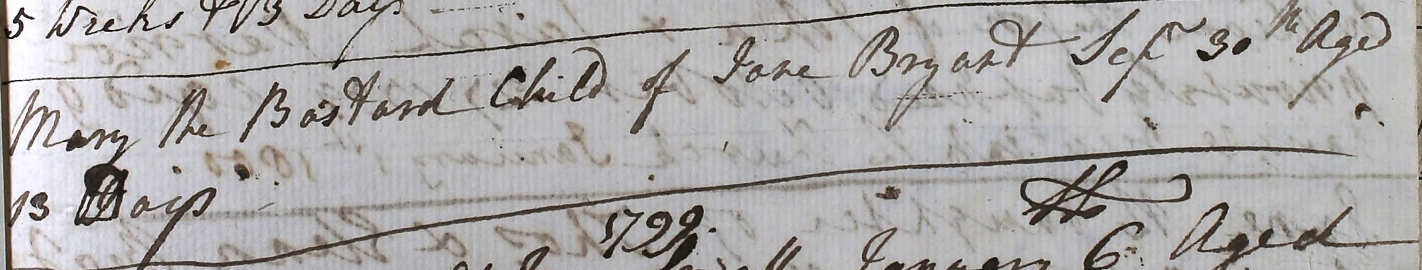 The Wonderful World of Wills – Genealogy Jude