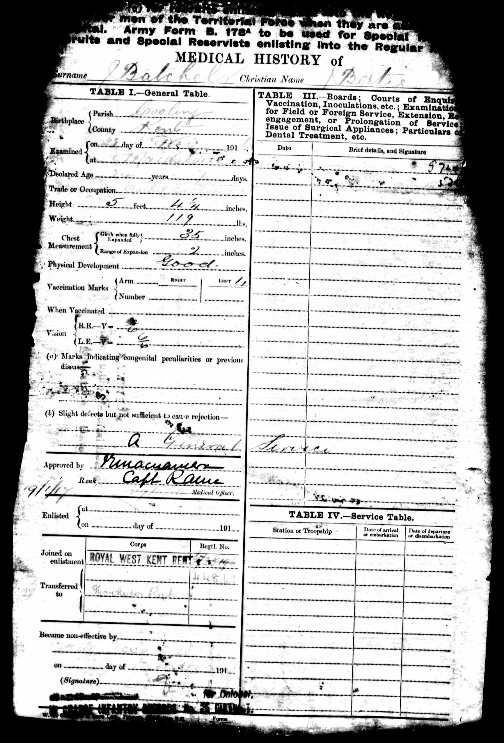 Bertie – Tracing a First World War Soldier – Genealogy Jude