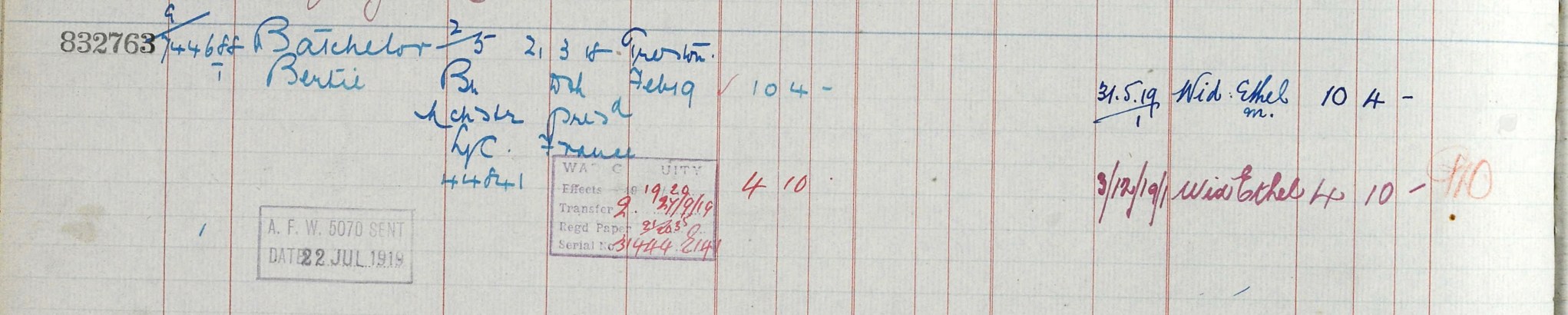 Bertie – Tracing a First World War Soldier Part II – Genealogy Jude