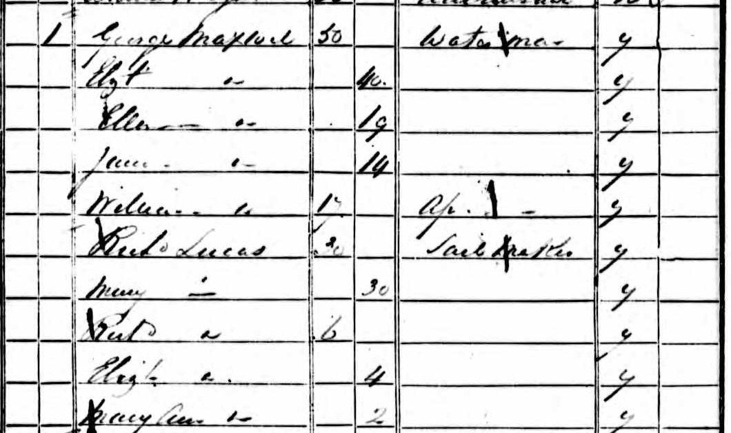 My Big DNA Breakthrough – Genealogy Jude