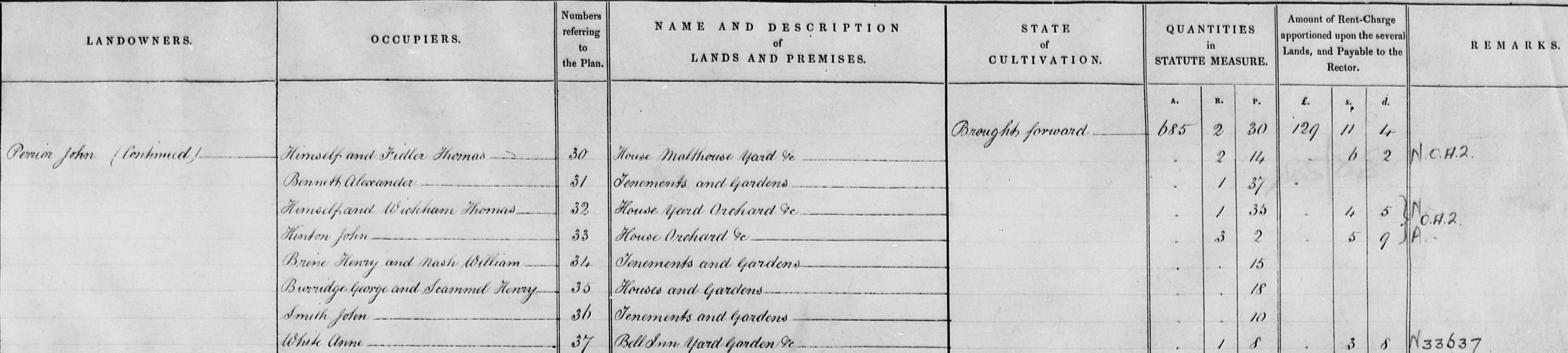 The Joy of Tithe Records – Finding an Ancestor’s Home and More – Genealogy Jude