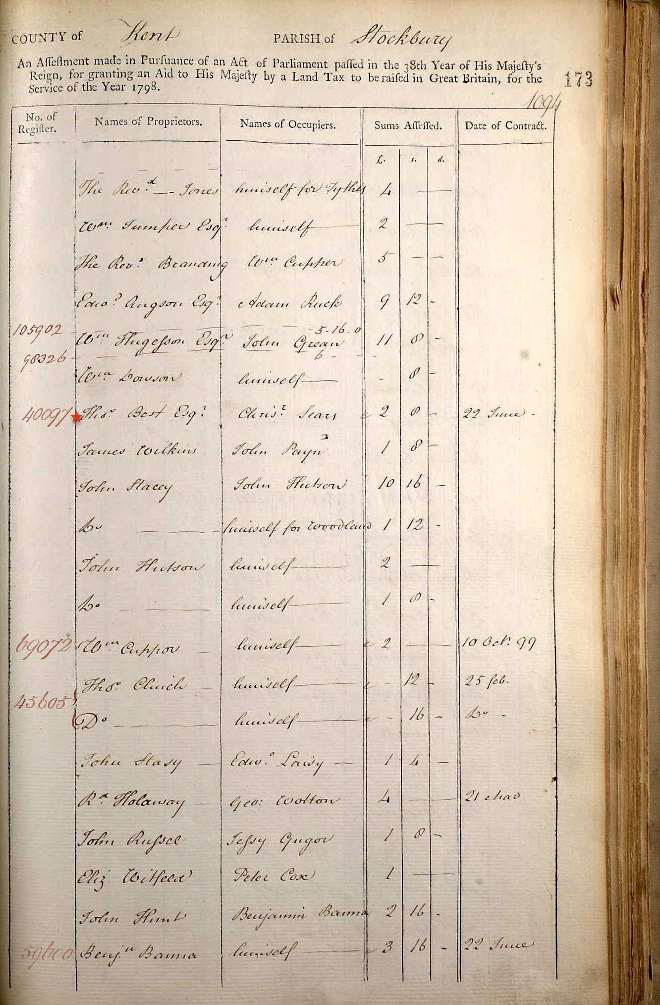 18th Century Sleuthing in Kent – Genealogy Jude